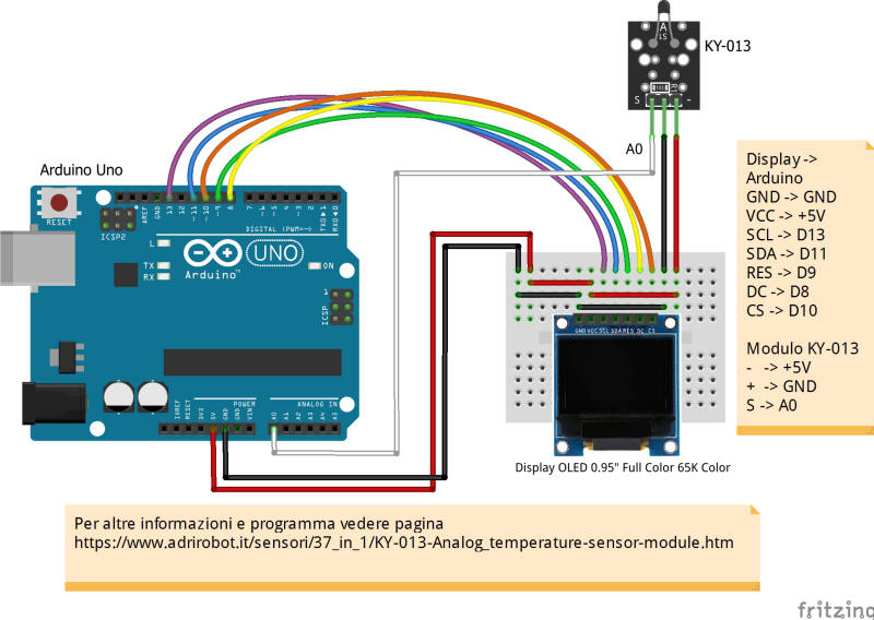 37 in 1 KY-013 Temperature sensor module